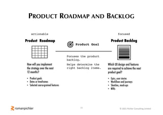 Agile Product Roadmaps | PDF