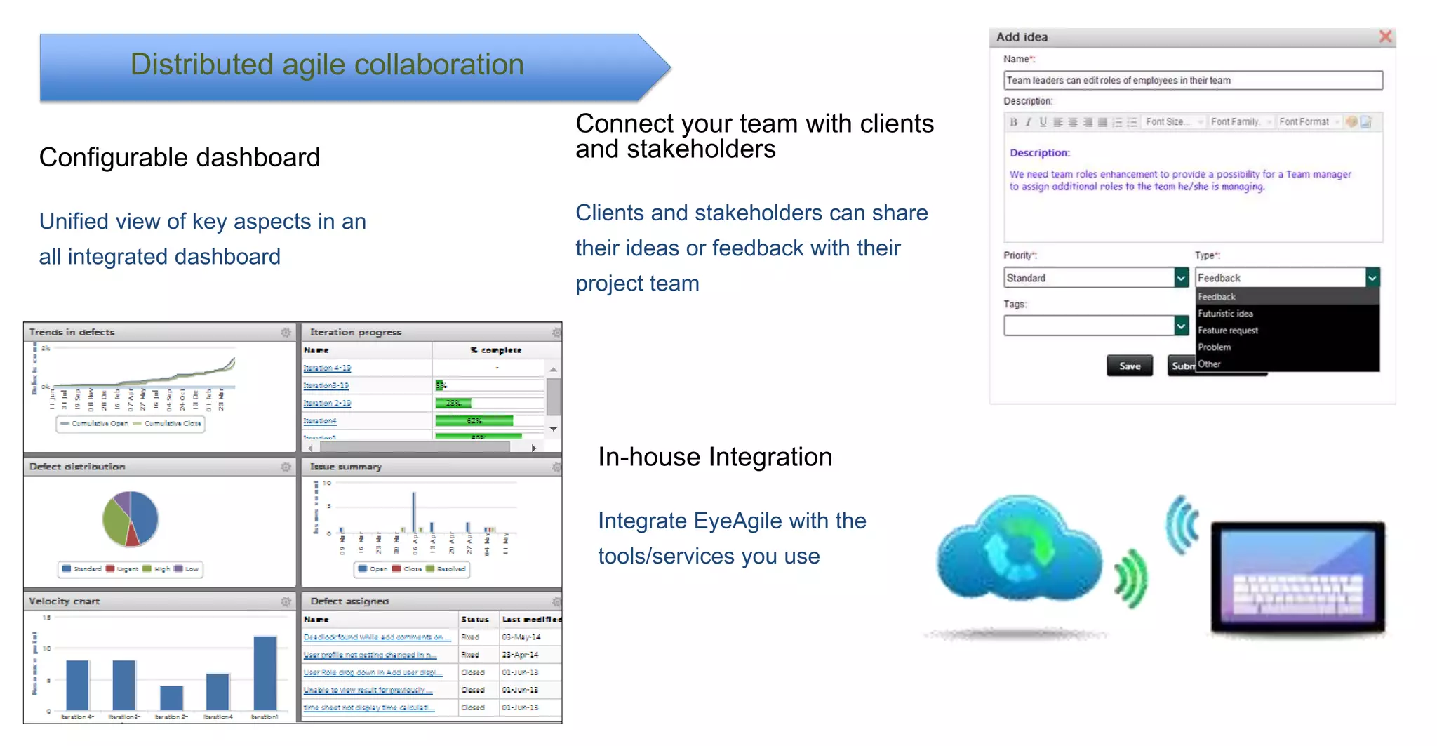 Agile project management platform- Eyeagile | PPTX | Technology & Computing