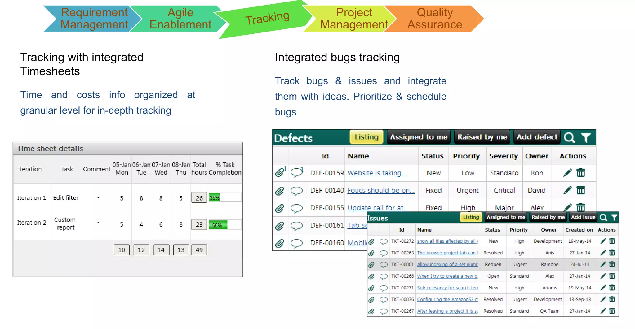 Agile project management platform- Eyeagile | PPTX | Technology & Computing