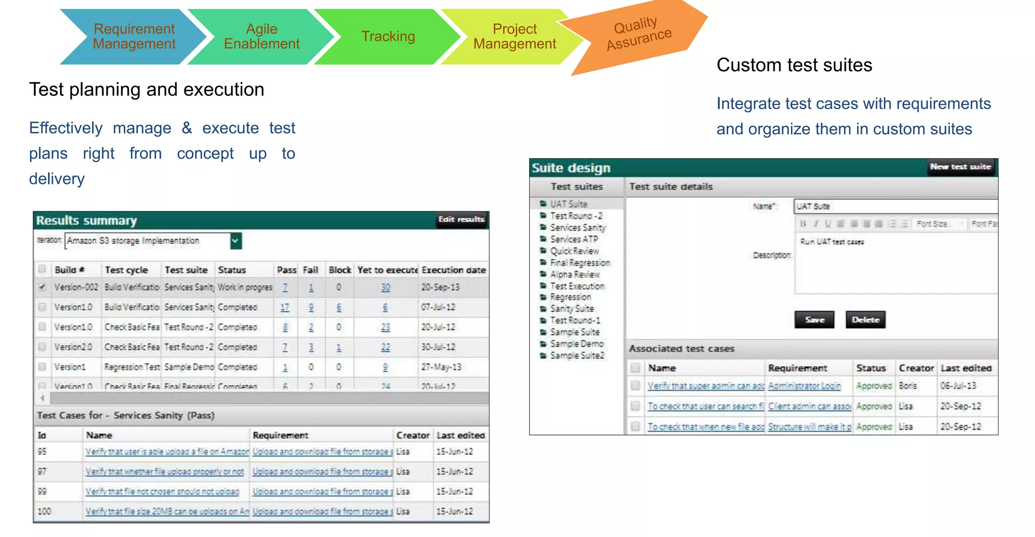 Agile project management platform- Eyeagile | PPTX | Technology & Computing