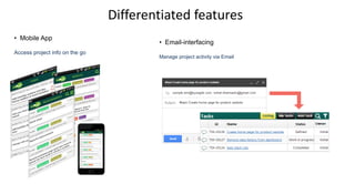 Agile project management platform- Eyeagile | PPTX | Technology & Computing