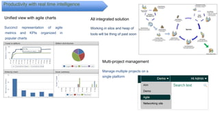 Agile project management platform- Eyeagile | PPTX | Technology & Computing