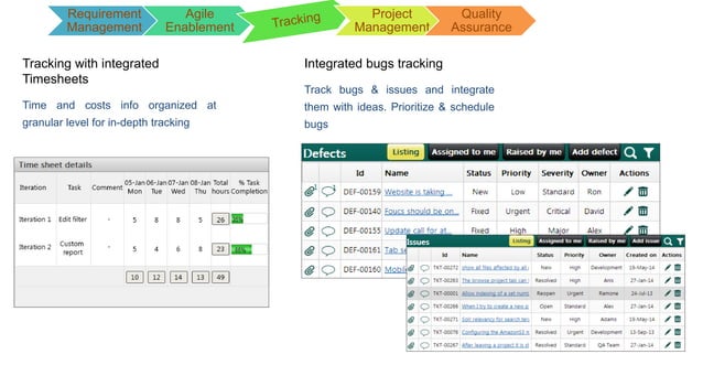 Agile project management platform- Eyeagile | PPTX | Technology & Computing