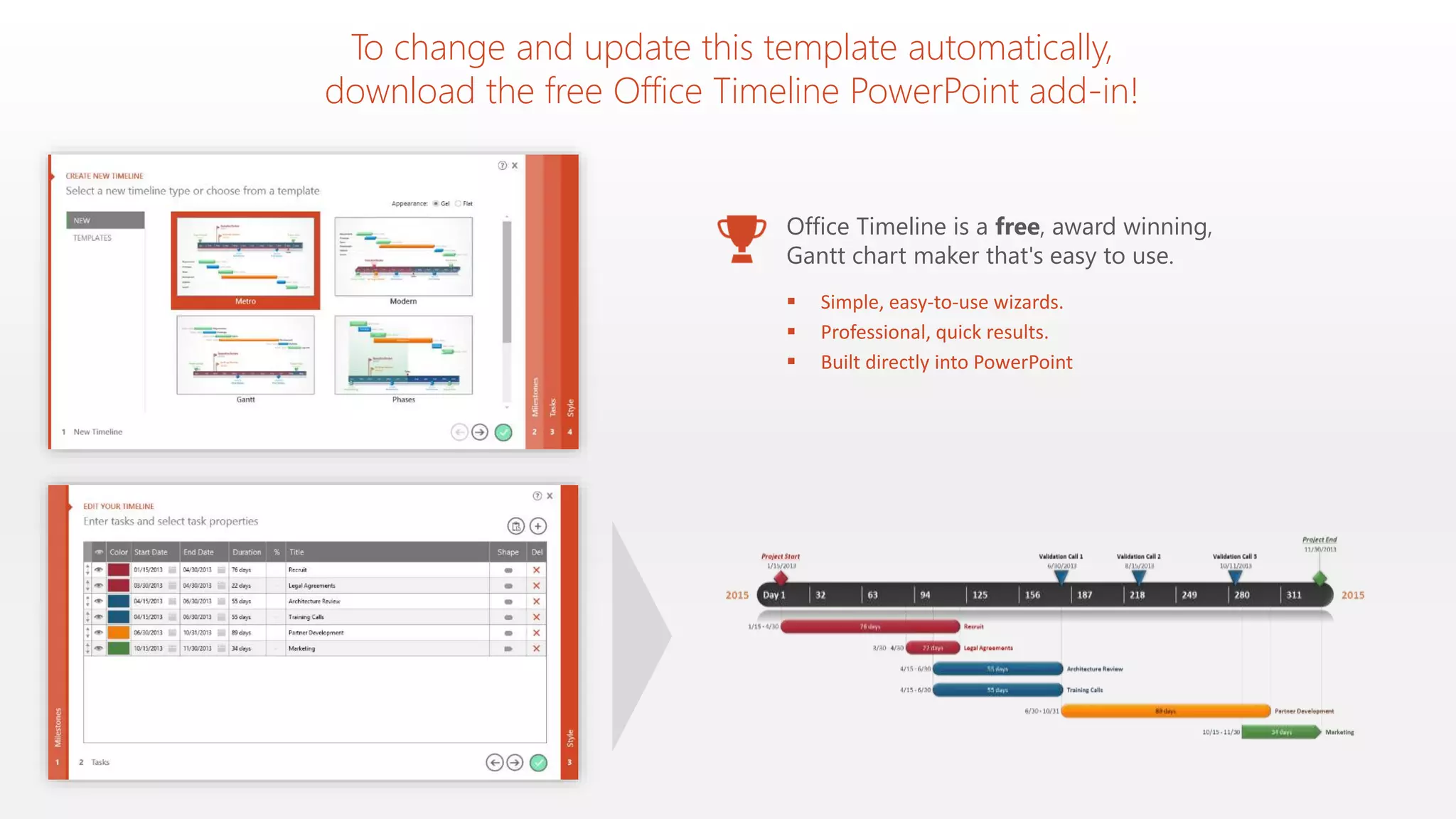 Editable PowerPoint Agile project management template | PPTX