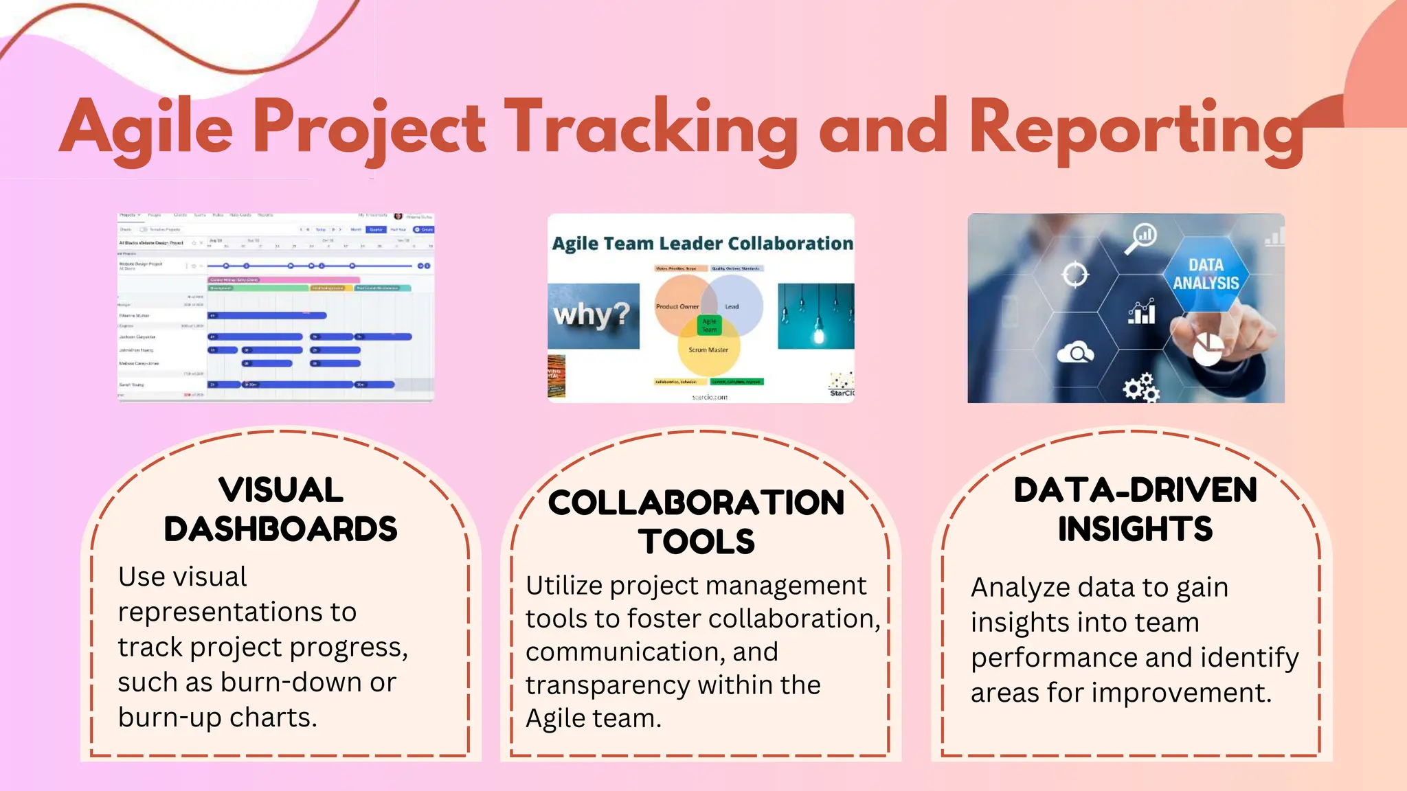 Agile-Project-Management1.pptx