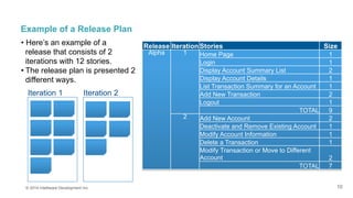 Agile Release & Iteration Planning | PPT