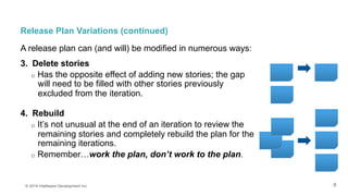 Agile Release & Iteration Planning | PPT