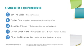 Conducting Agile Retrospectives | PPT