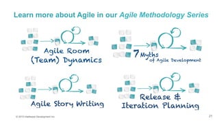 Conducting Agile Retrospectives | PPT