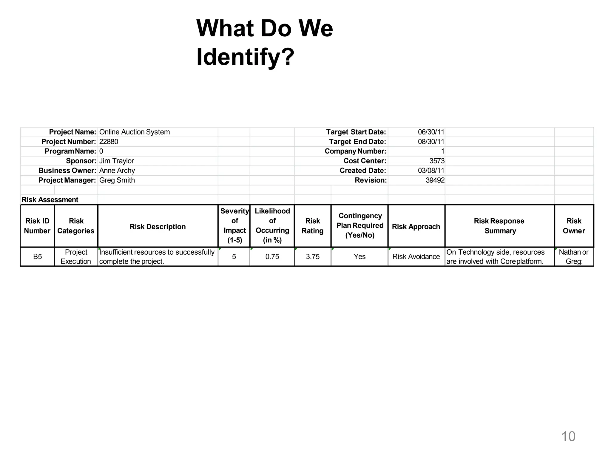 Agile-Risk-Management in Project Management | PPTX