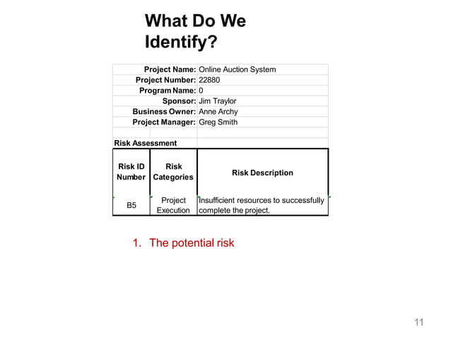 Agile-Risk-Management in Project Management | PPTX