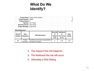 Agile-Risk-Management in Project Management | PPTX