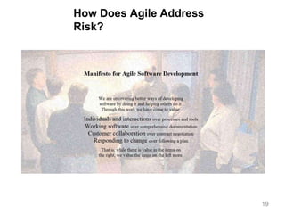 Agile-Risk-Management in Project Management | PPTX
