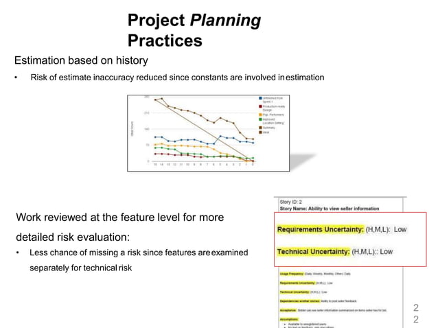 Agile-Risk-Management in Project Management | PPTX