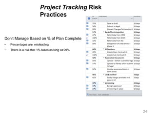 Agile-Risk-Management in Project Management | PPTX