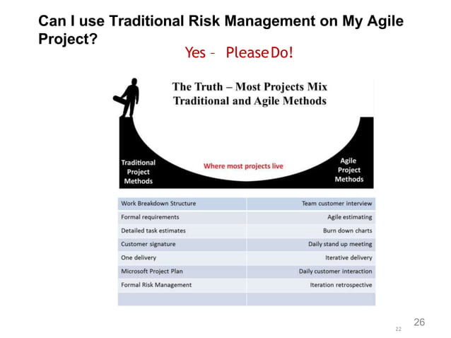 Agile-Risk-Management in Project Management | PPTX