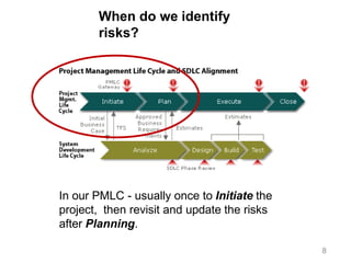 Agile-Risk-Management in Project Management | PPTX