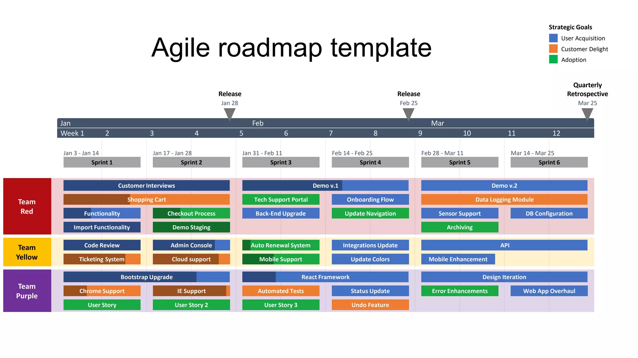 agile-roadmap-powerpoint-template.pptx