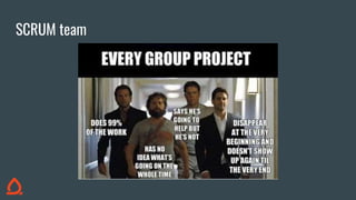 SCRUM: agile software development | PPT