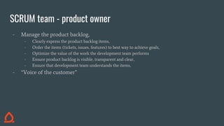 SCRUM: agile software development | PPT