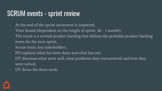 SCRUM: agile software development | PPT