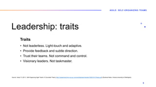 Agile - Self-Organizing Teams.pptx