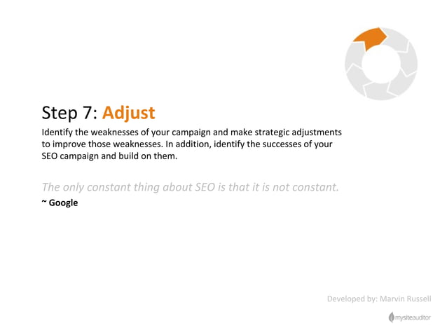 Agile seo | PPT