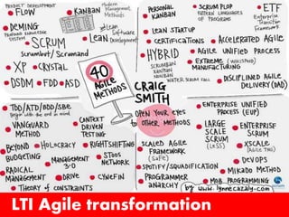 Agile adoption vs Agile transformation | PPT
