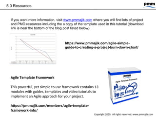 agile-simple-guide-to-creating-project-burndown-chart-201025172824.ppt