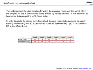 agile-simple-guide-to-creating-project-burndown-chart-201025172824.ppt