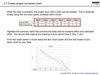 Agile: A guide to creating a project burndown chart | PPT