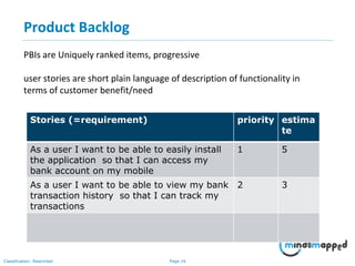 Introduction to Agile | PPSX