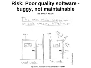 Manage software risk in uncertain times with Agile | PPT