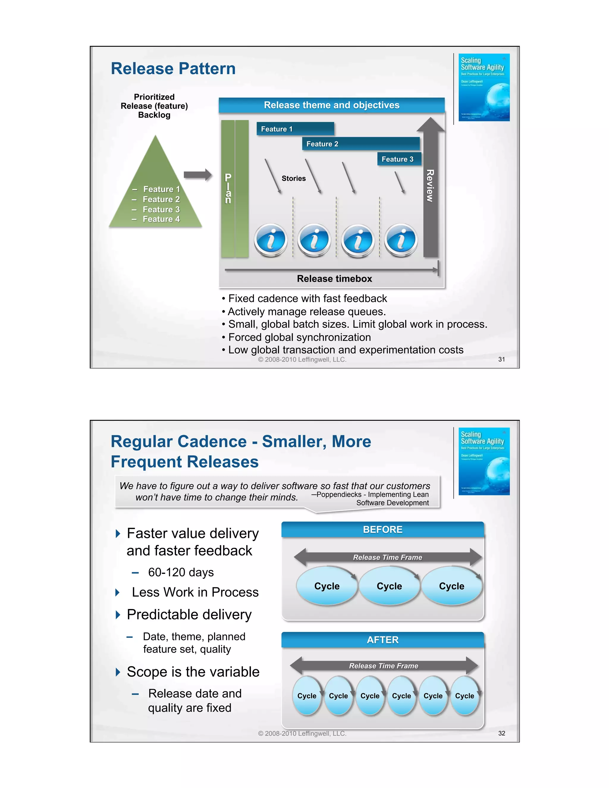 Agile software-requirements-agile-denver-pptx | PDF