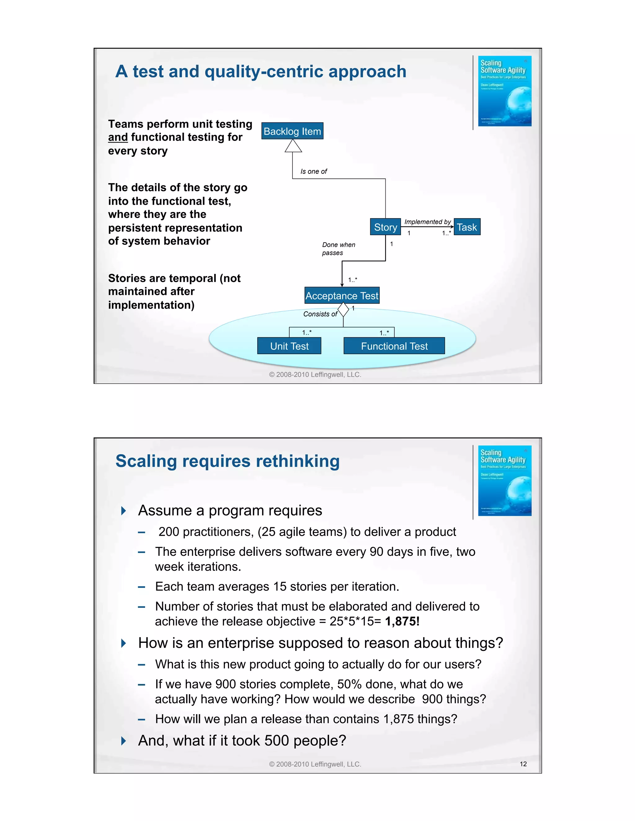 Agile software-requirements-agile-denver-pptx | PDF