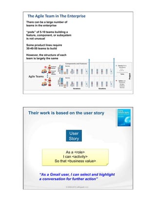 Agile software-requirements-agile-denver-pptx | PDF