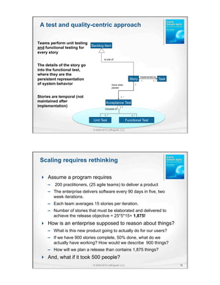 Agile software-requirements-agile-denver-pptx | PDF