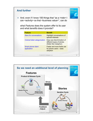 Agile software-requirements-agile-denver-pptx | PDF