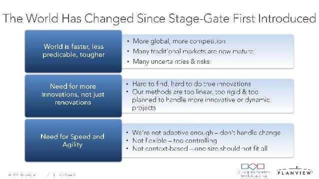 stage gate model agile - Stage-Gate Process vs. Agile Methodology - Lx Sim stage gate model agile - Stage-Gate Process vs. Agile Methodology - Lx Sim