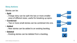 Agile Story Writing | PPT
