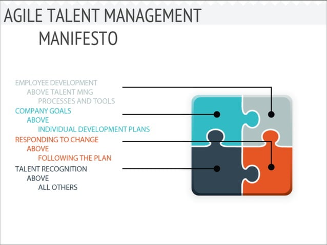 Agile talent management | PPT