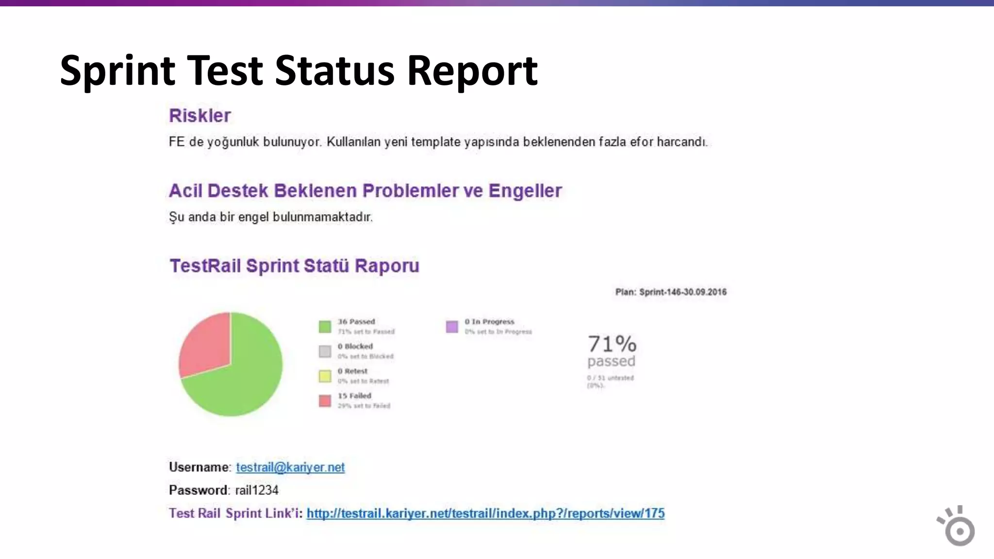 Agile Test Management Test Rail Lastest Pptx Technology And Computing