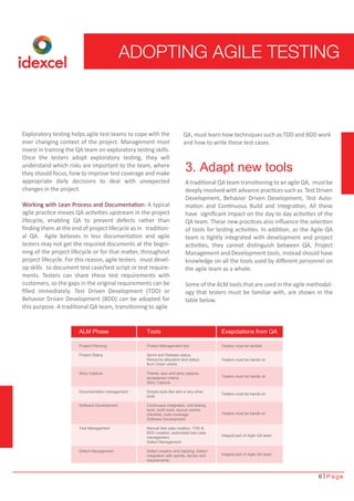 Adopting Agile Testing | PDF