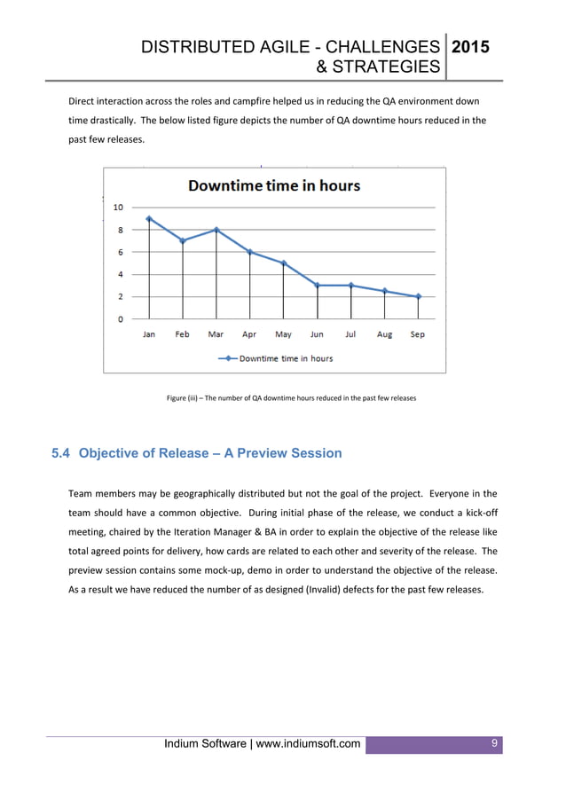 DISTRIBUTED AGILE - CHALLENGES & STRATEGIES | PDF