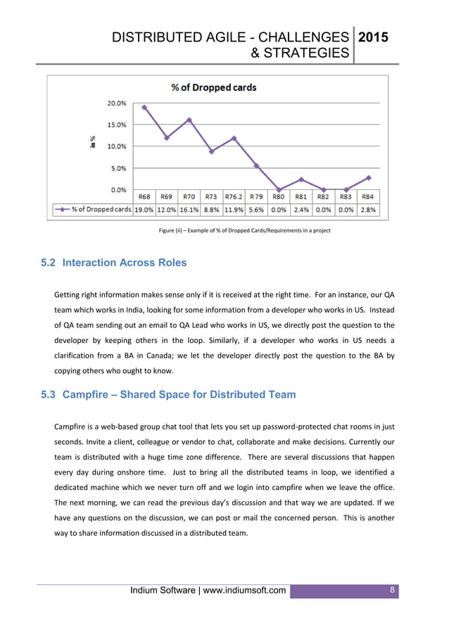 DISTRIBUTED AGILE - CHALLENGES & STRATEGIES | PDF