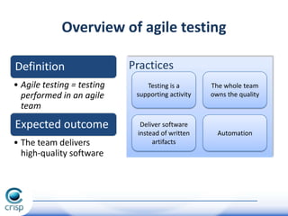 Agile Testing – Is it for me and how are others doing it? | PPT