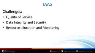 Agile Testing in the Cloud | PPT