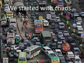 Agile. The way from chaos to flow. | PPT