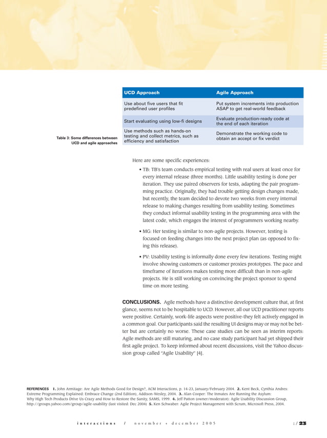 Agile.usability | PDF