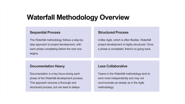 Agile-vs-Waterfall.pptx | Web Development | Internet